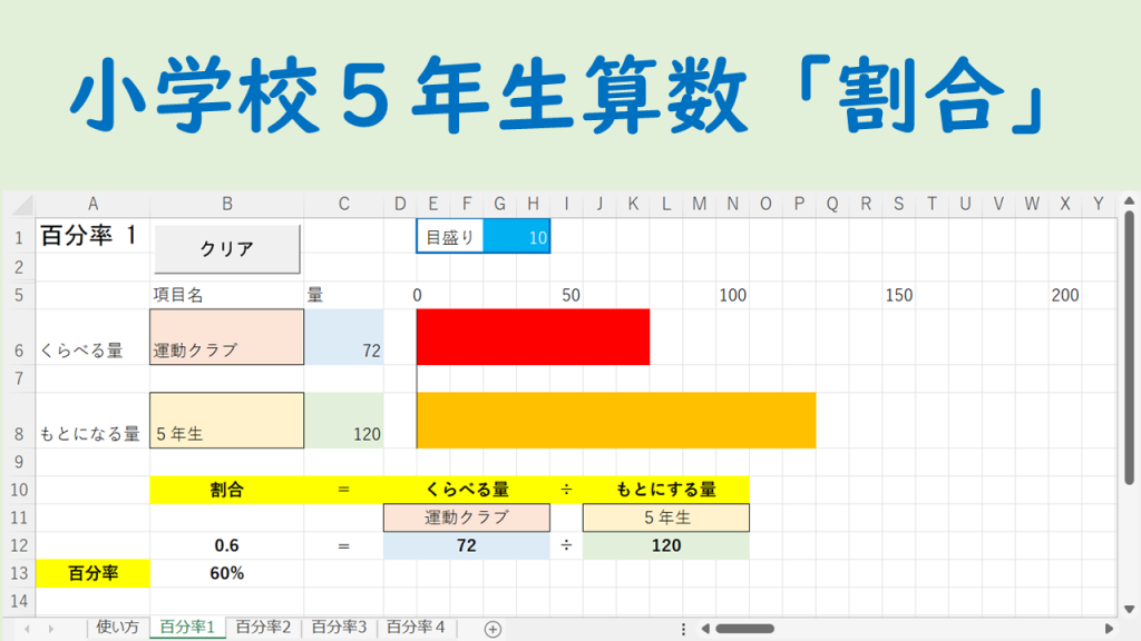 小学校 5 年生算数「 割合 」 授業・校務活用素材ポータル